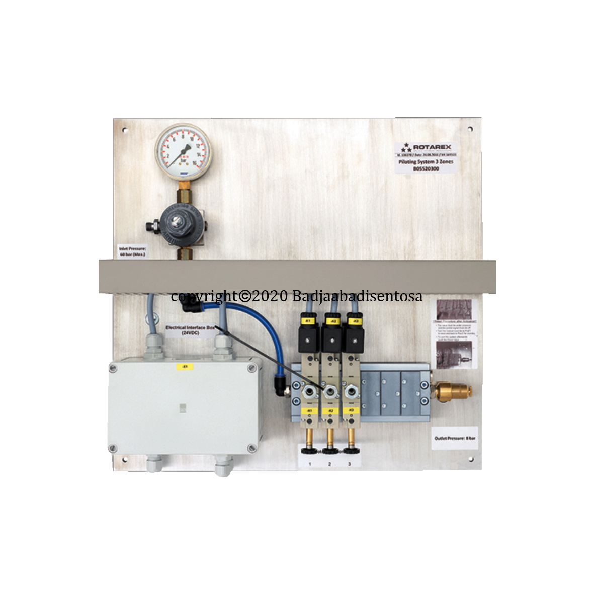 Rotarex - Control Panel for Pneumatic Directional Valves | Badja Abadi ...